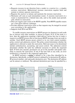 Integrated services and RSVP - Protocol | PDF