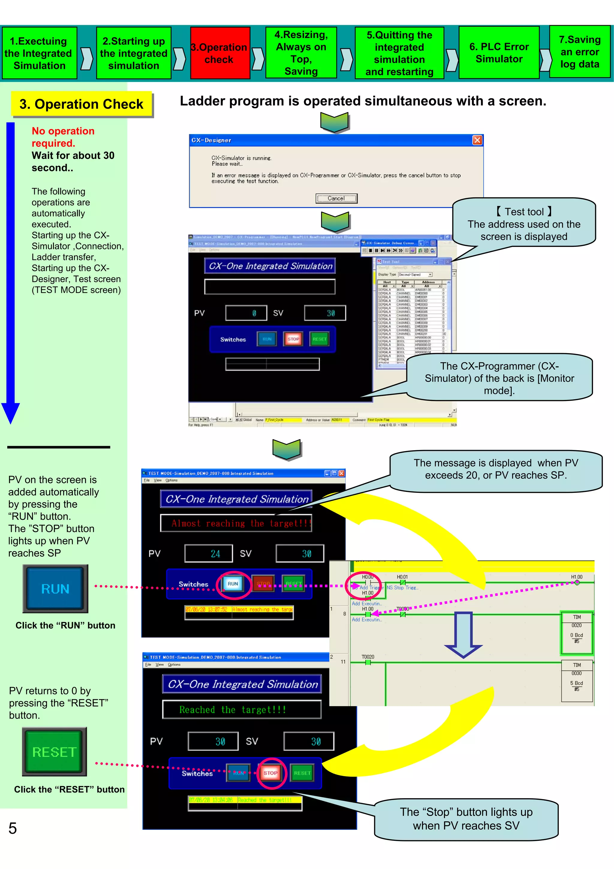 Integrated simulation introduction guide | PDF
