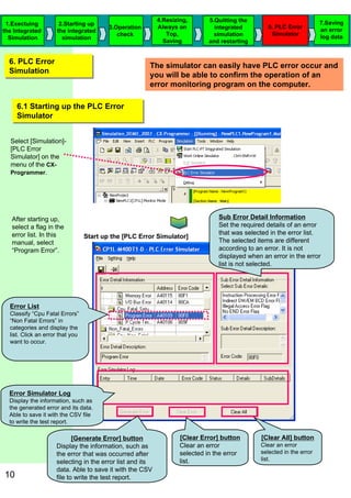 Integrated simulation introduction guide | PDF