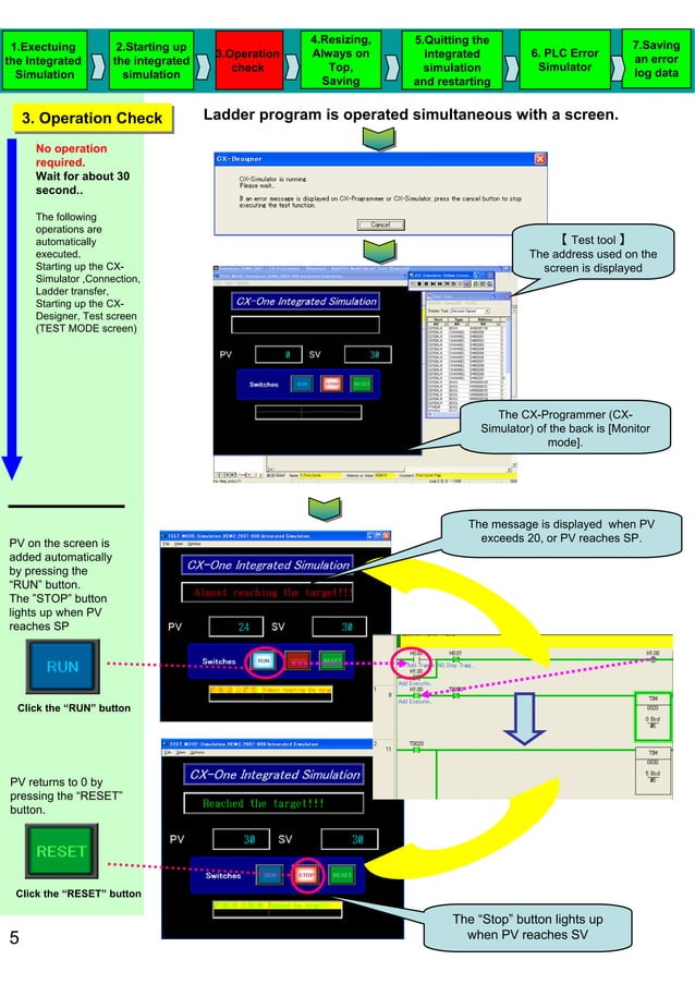 Integrated simulation introduction guide | PDF