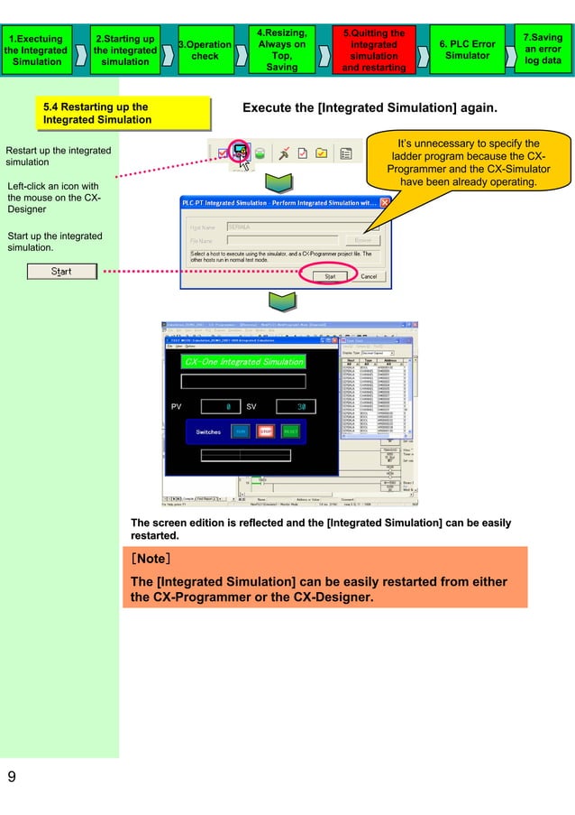 Integrated simulation introduction guide | PDF