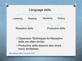 integratedskills-130107151920-phpapp01 (1).pdf