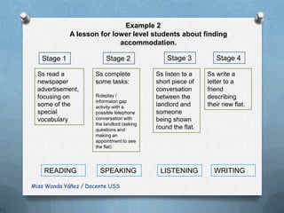 integratedskills-130107151920-phpapp01 (1).pdf