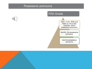 Integrated Skills activity for Fifth Grade | PPT