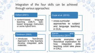 Integrated skills and groupwork pairwork presentation | PPTX | Homework ...