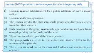 Integrated skills and groupwork pairwork presentation | PPTX | Homework ...