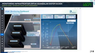 Integrated Smart Water Management: Innovations and Operational ...