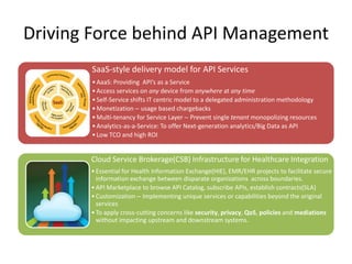 API Management and Integrated SOA Governance | PPT