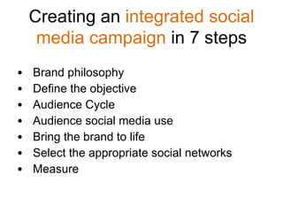 Integrated social media campaigns | PPT | Social Networking | Internet
