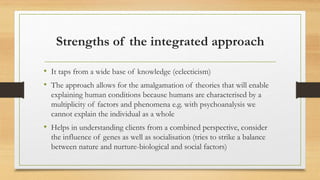 Integrated social work methods.pptx