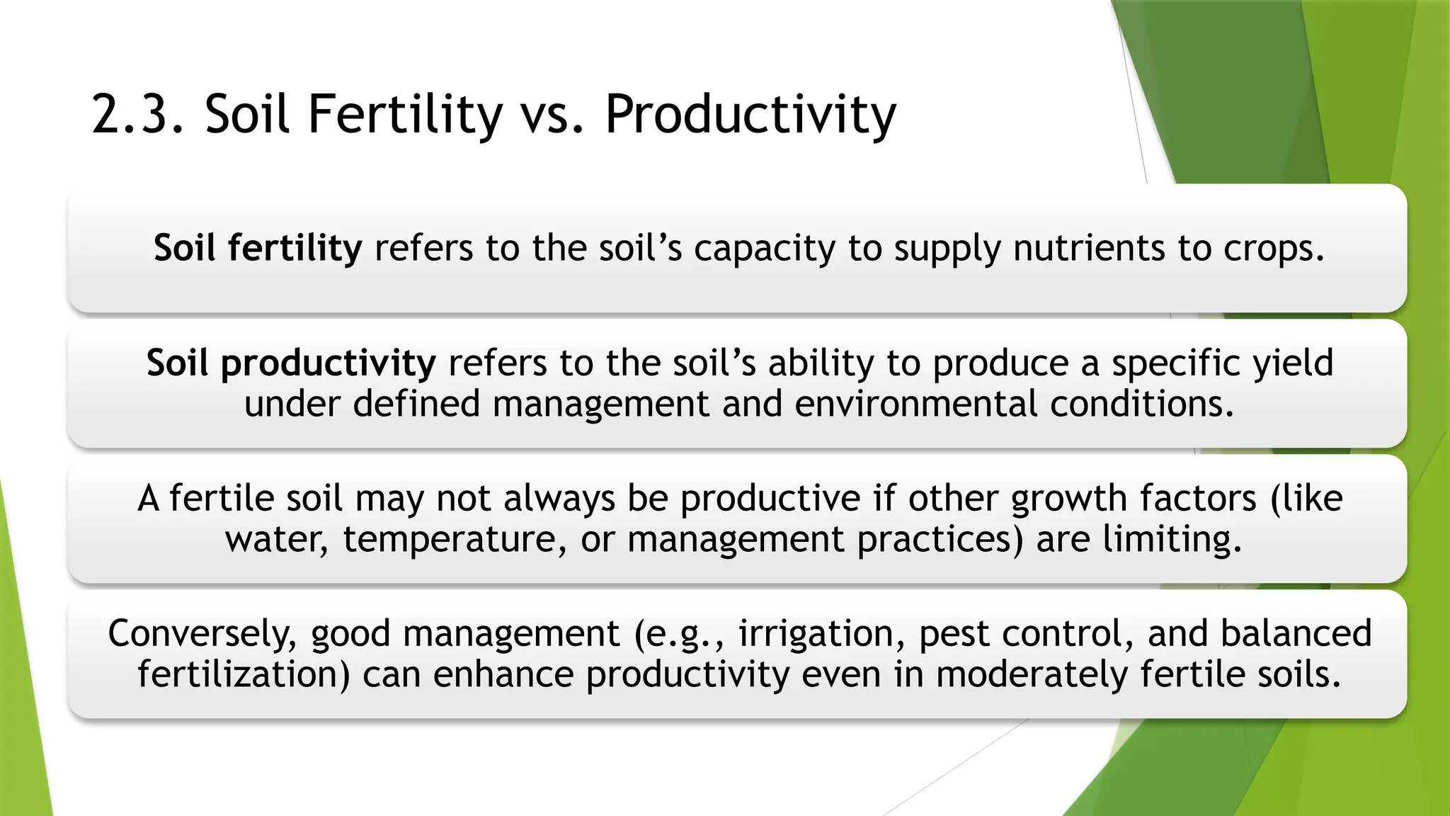 Integrated soil fertility management (ISFM).pptx