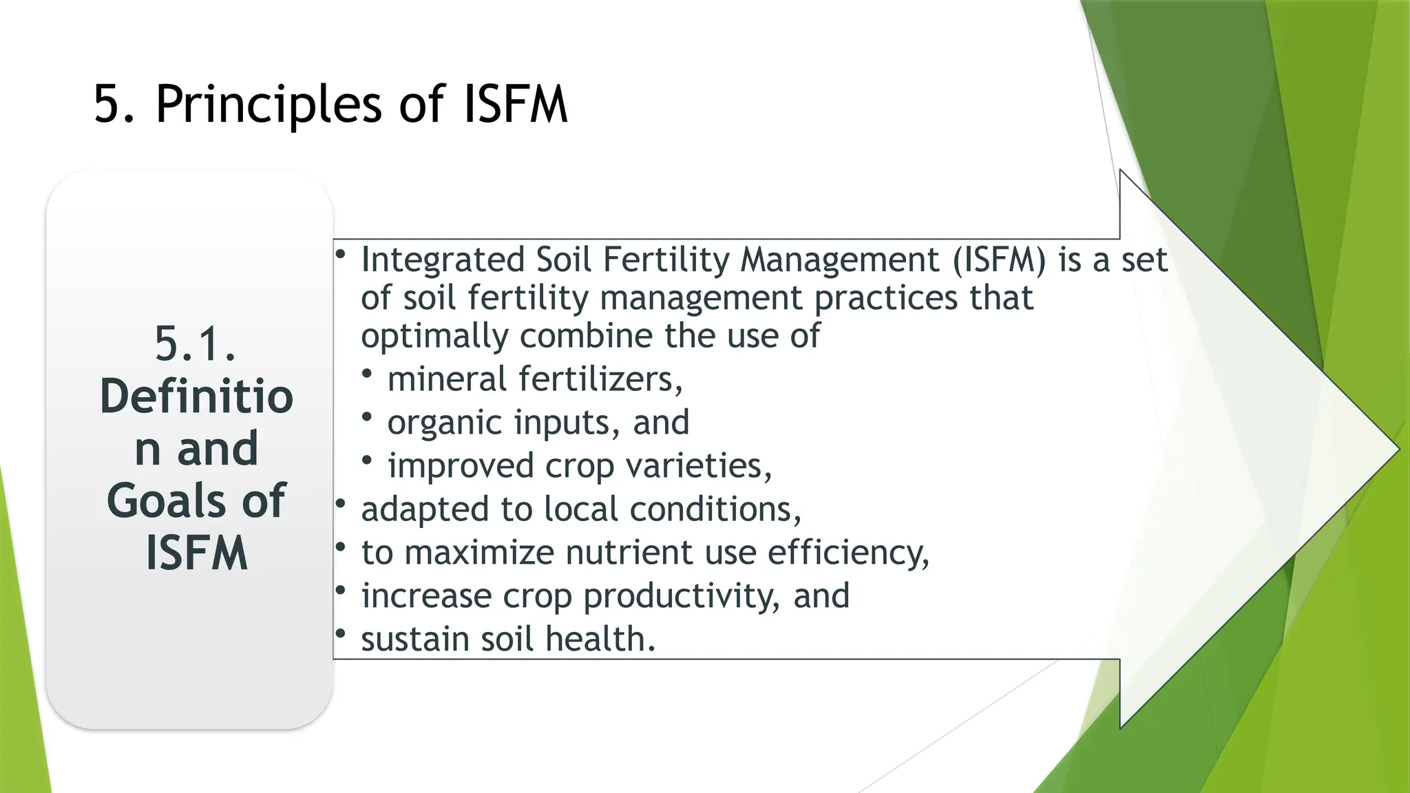 Integrated soil fertility management (ISFM).pptx