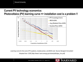 Integrated solar photovoltaics battery devices | PPT