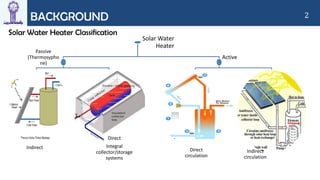 Integrated solar water heater for domestic use | PPT