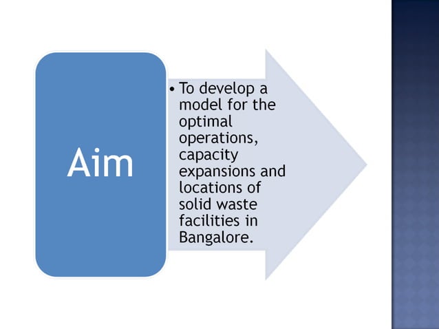 Integrated solid waste management model | PPT