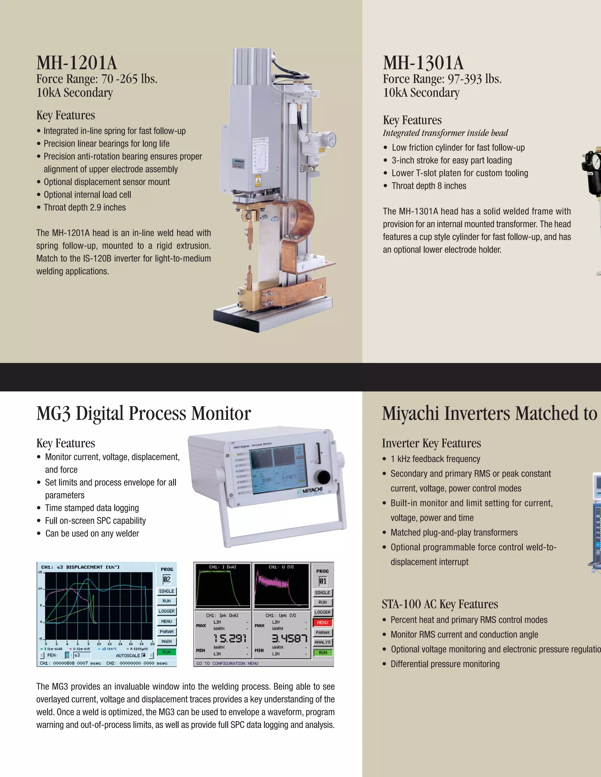 Integrated Solutions | PDF