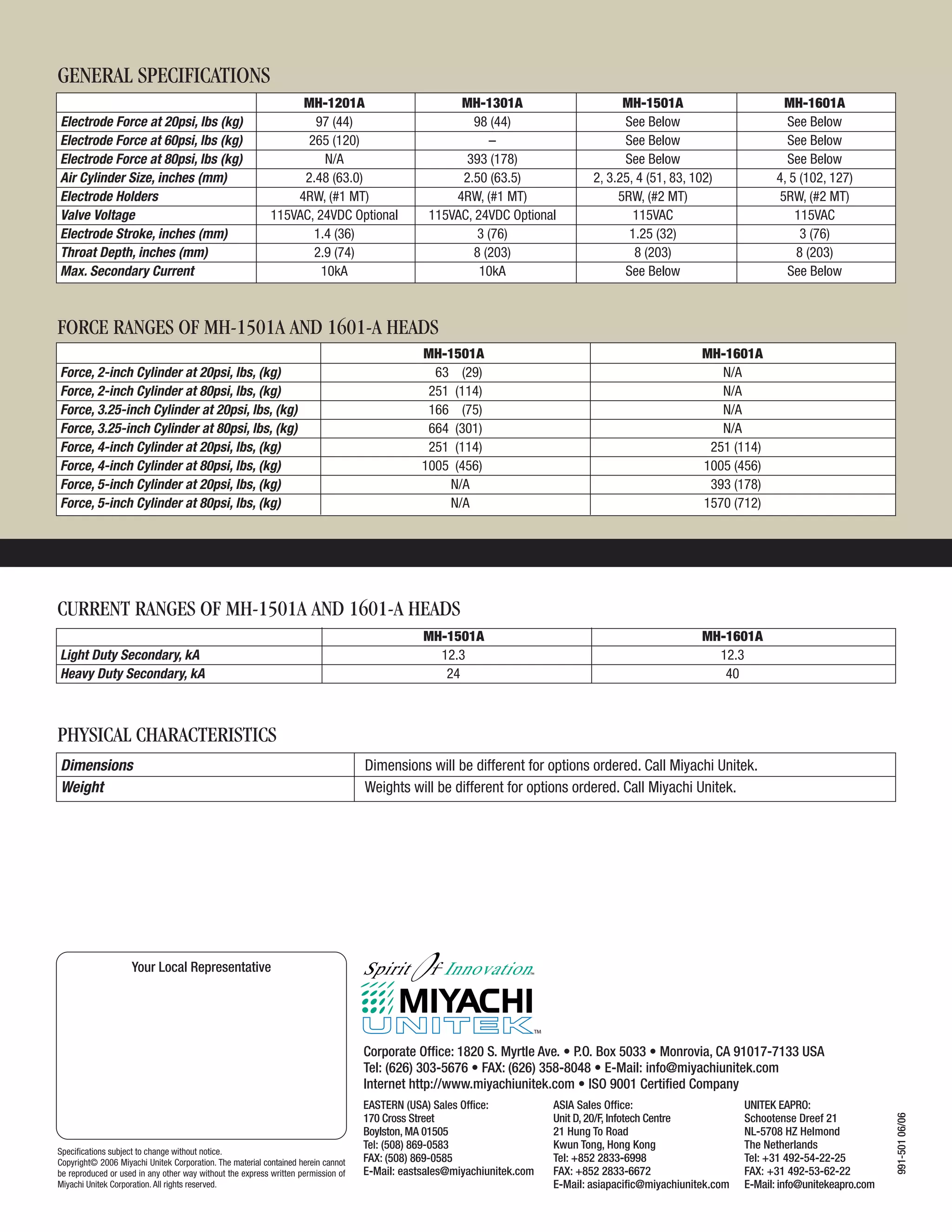 Integrated Solutions | PDF