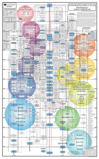 INTEGRATED SPACE PLAN (Preliminary), VERSION 1.1, Rockwell ...