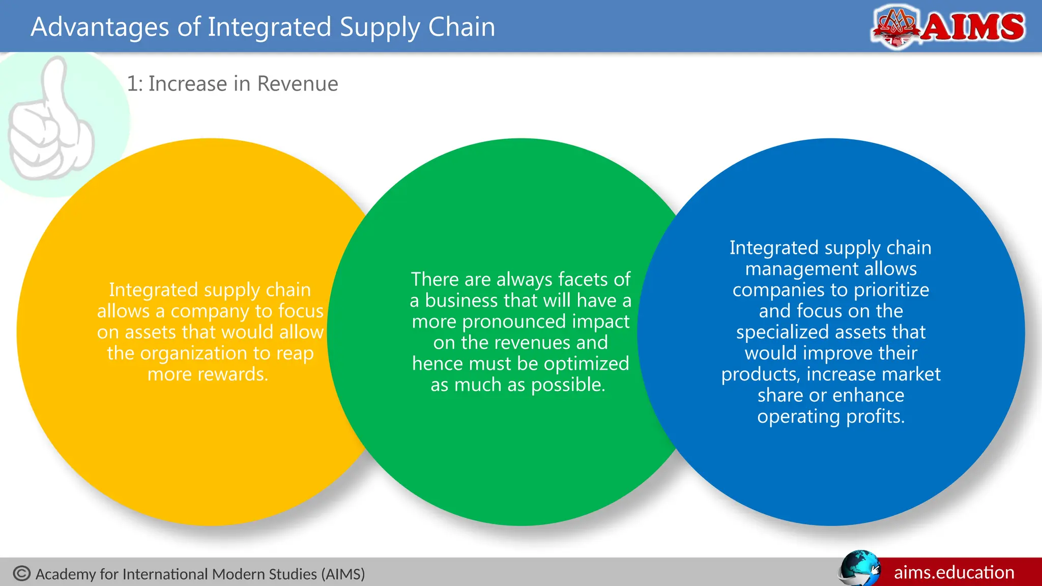 Mastering Integrated Supply Chain Management: Key Features & Benefits ...