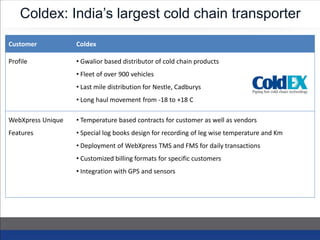 An Integrated Supply Chains Solution for Cold Chains | PPTX | Logistics ...