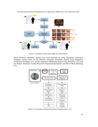 Integrated system for monitoring and recognizing students during class ...