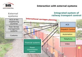 Integrated Railway Transport Management System | PPTX
