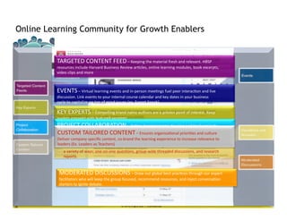 Integrated Talent Management: Strategy to Action | PDF