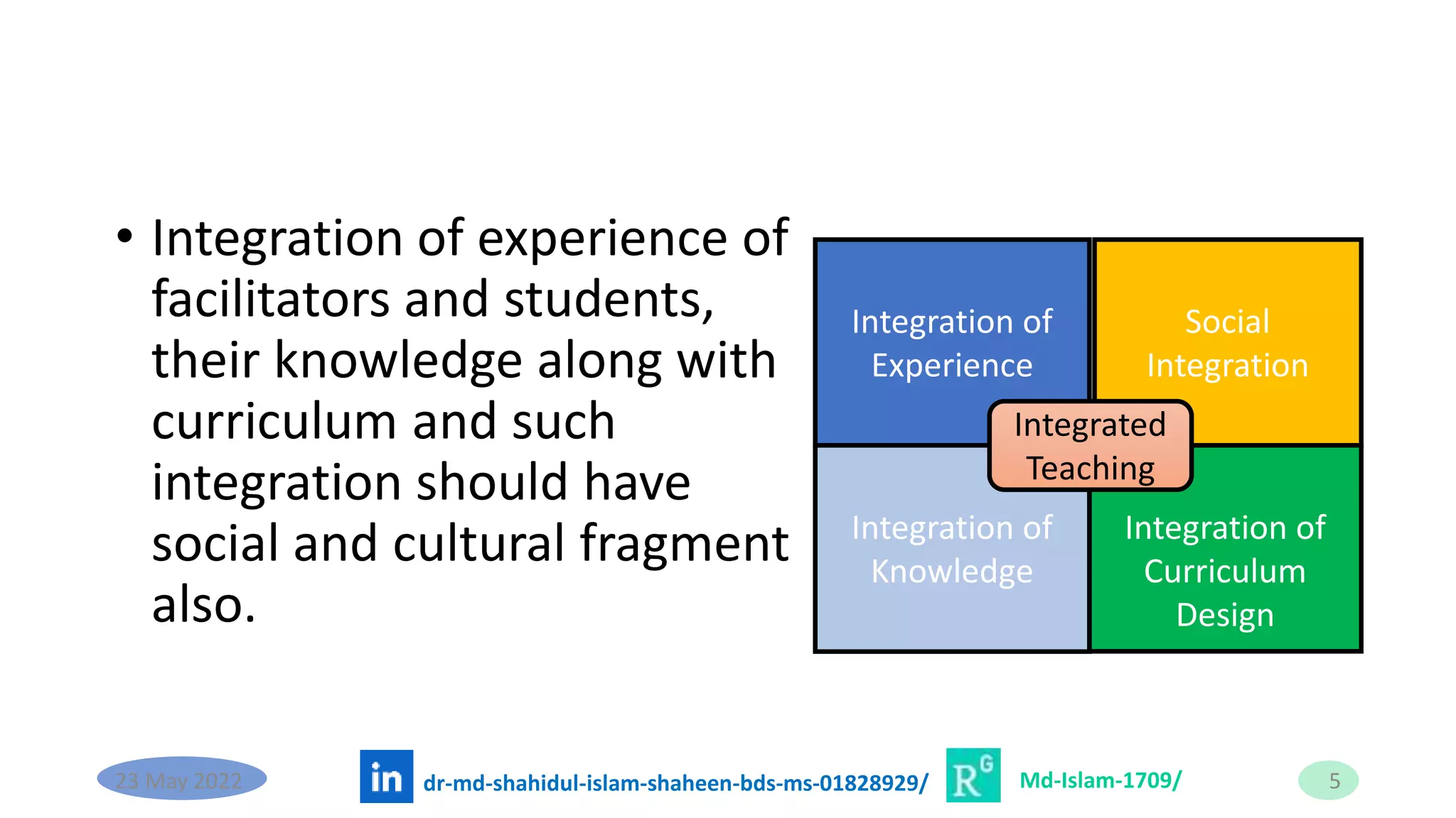 Integrated Teaching.pptx