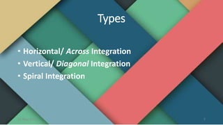 Integrated Teaching.pptx