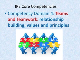 Integrated teaching and inter professional education for effective ...