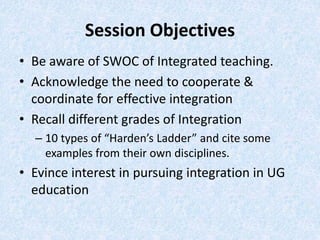 Integrated teaching for effective learning in health professions | PPTX