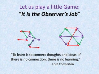 Integrated teaching for effective learning in health professions | PPT