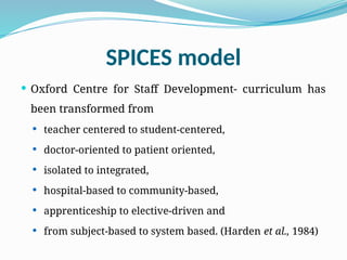 Integrated Teaching Global Scenario.pptx