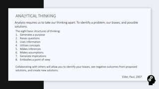 Integrated thinking in the classroom | PPT