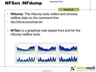 Integrated Tools in OSSIM | PPTX | Information and Network Security | Computing