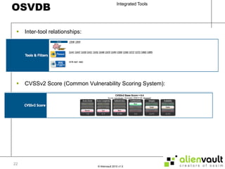 Integrated Tools in OSSIM | PPT