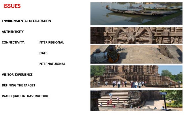 Integrated tourism development plan | PPT