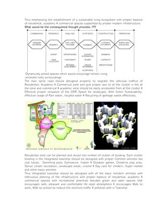 Integrated Township | PDF