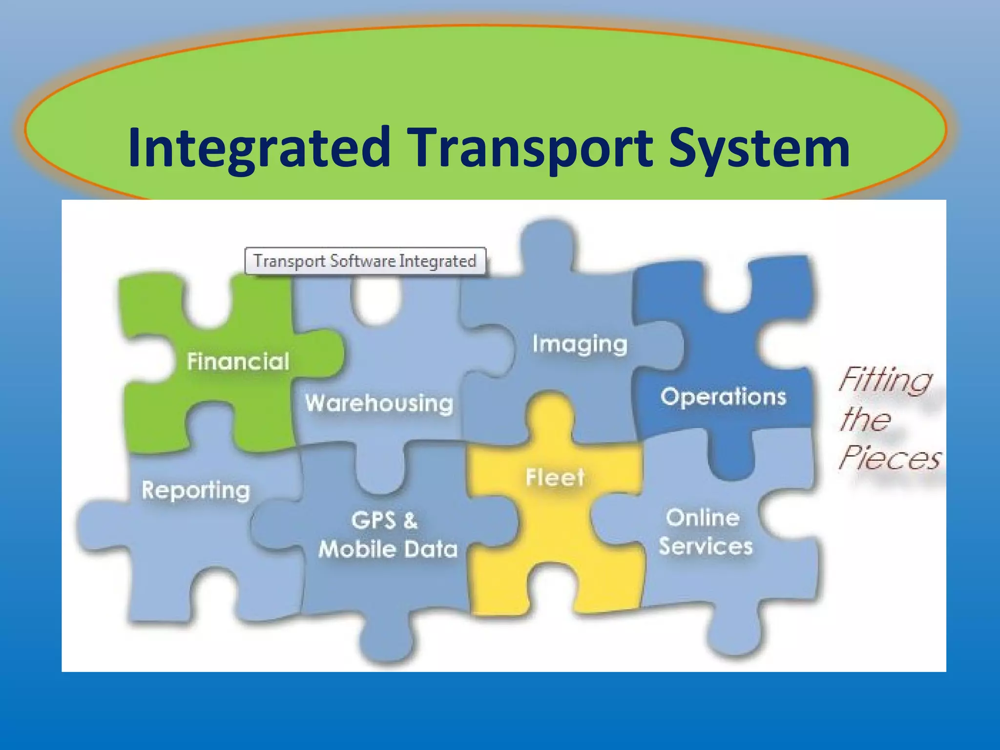 Integrated Transport System | PPT