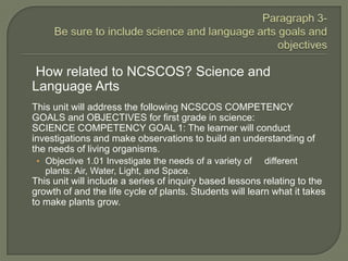 Integrated unit elements fall | PPT