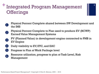 Integrated Program Performance Management | PPT