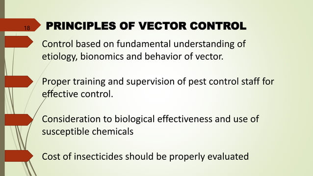 INTEGRATED VECTOR MANAGEMENT ………...pptx | Diseases and Conditions ...