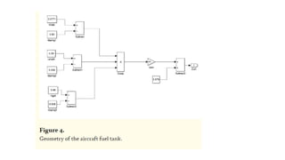 Integrated Vehicle Health Management IVHM | PDF