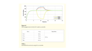 Integrated Vehicle Health Management IVHM | PDF