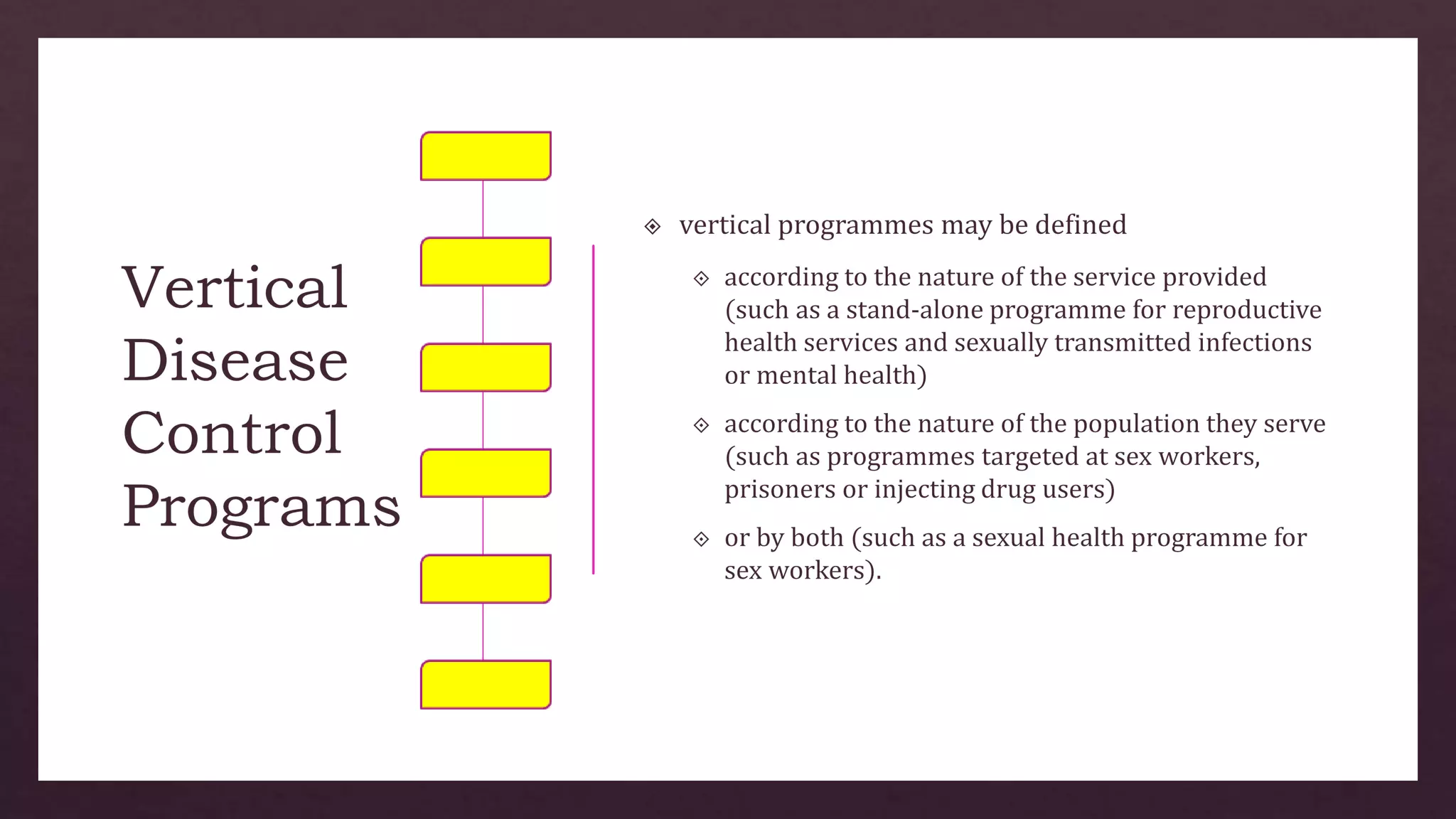 Integrated versus vertical disease control programs | PPTX