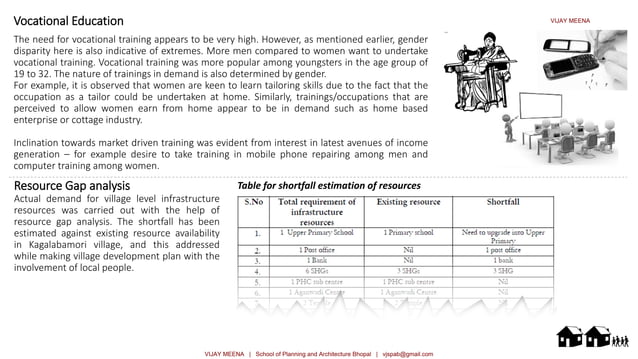 Integrated Village Development Plan | Case study: Kagalabamori Village ...