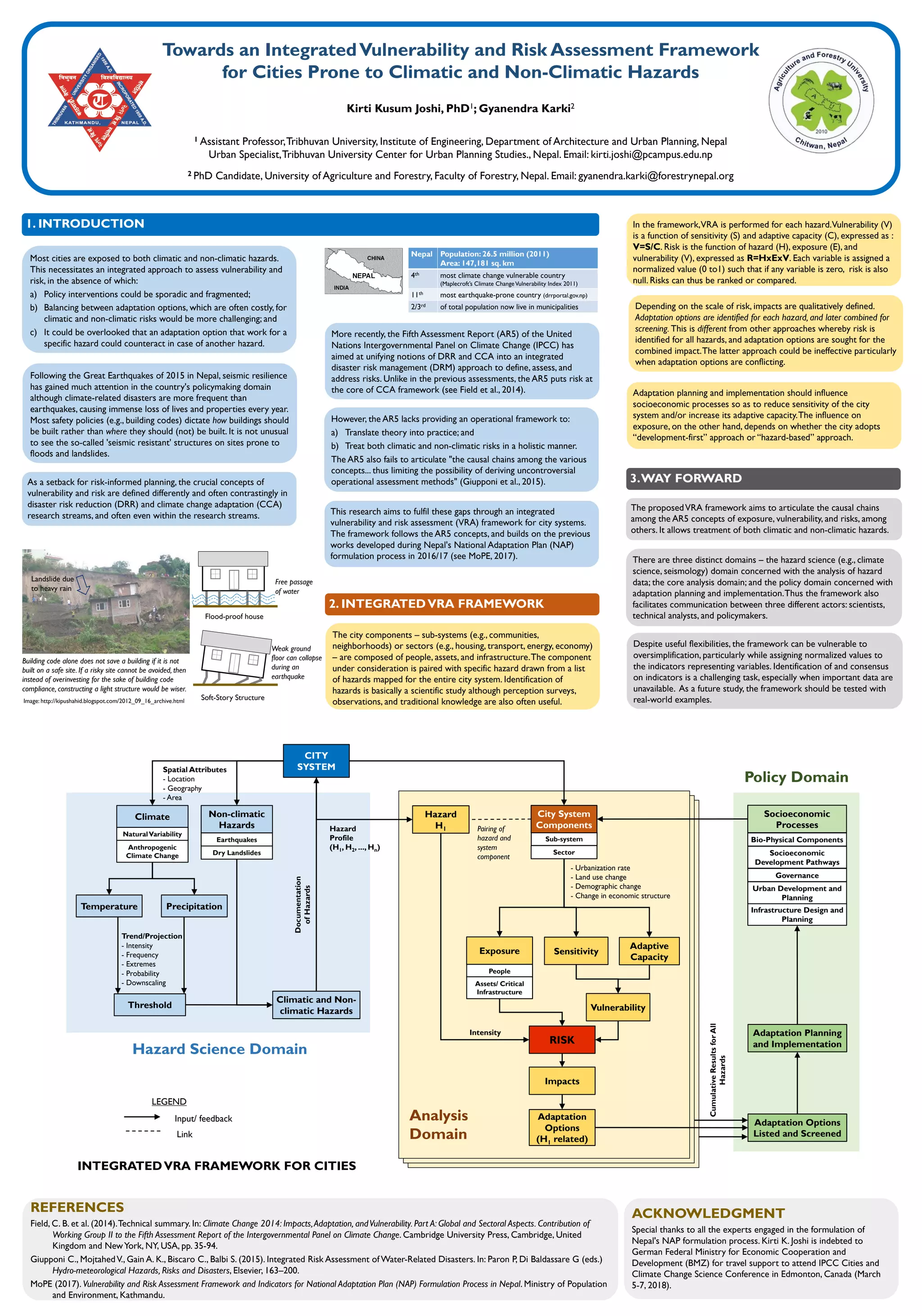 Integrated vulnerability and risk assessment framework for cities karki ...