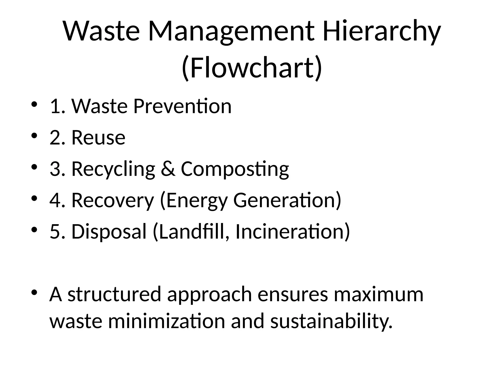 Integrated_Waste_Management_Presentation.pptx