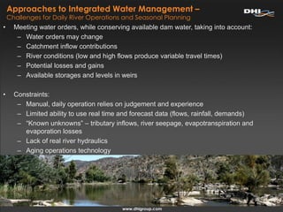 Integrated Water Management | PPT