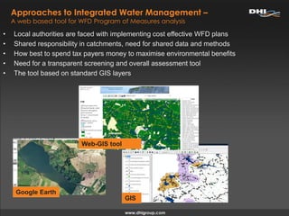 Integrated Water Management | PPT
